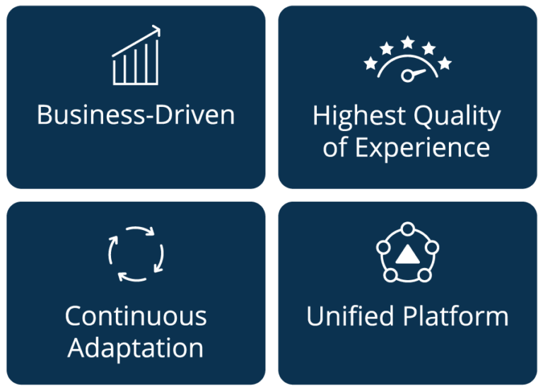 Infinitum HPE Aruba SD-WAN